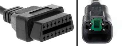 Motorcycle OBD2: A Beginner's Complete Guide with Pictures - RideMaterial
